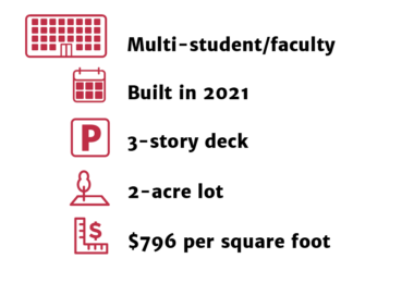Meet the I-STEM Complex - Georgia Magazine
