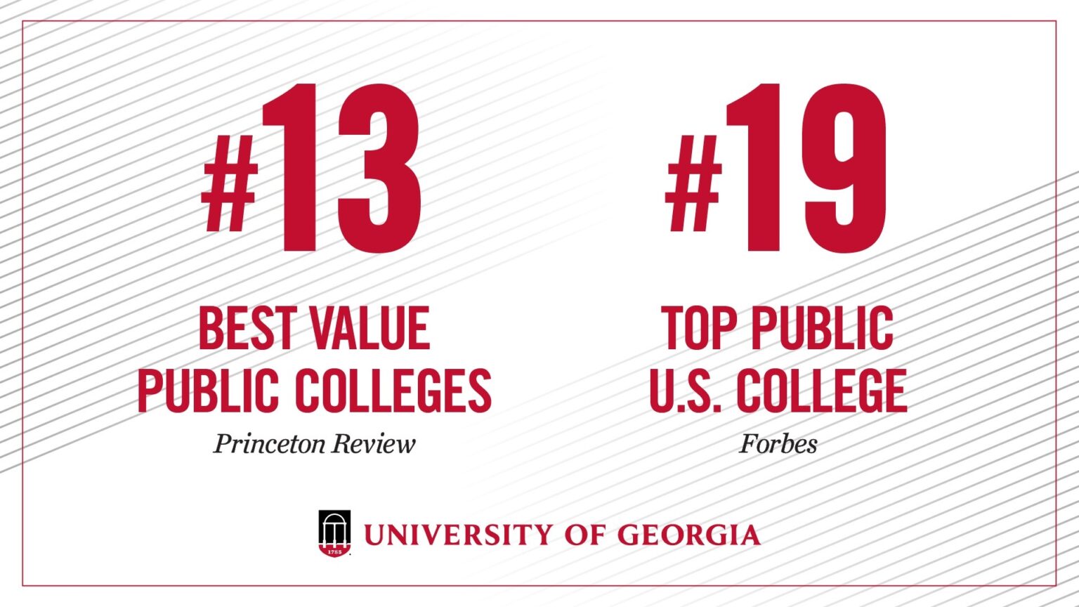 UGA ranks among best universities in the nation